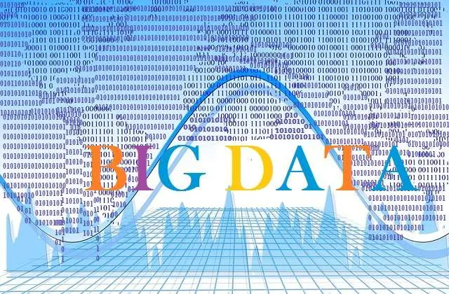 Big Data Types and Characteristics | Applications of Big Data in Real Life
