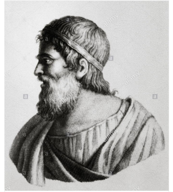 DEPARTMENT OF MATHEMATICS OF CHITTAGONG UNIVERSITY