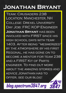 Spectrum 3847 Blog: Jonathan Bryant - This Is How I Work