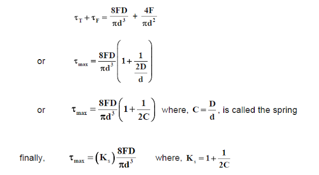INDUSTRIAL ENGINEERING: Design of Springs