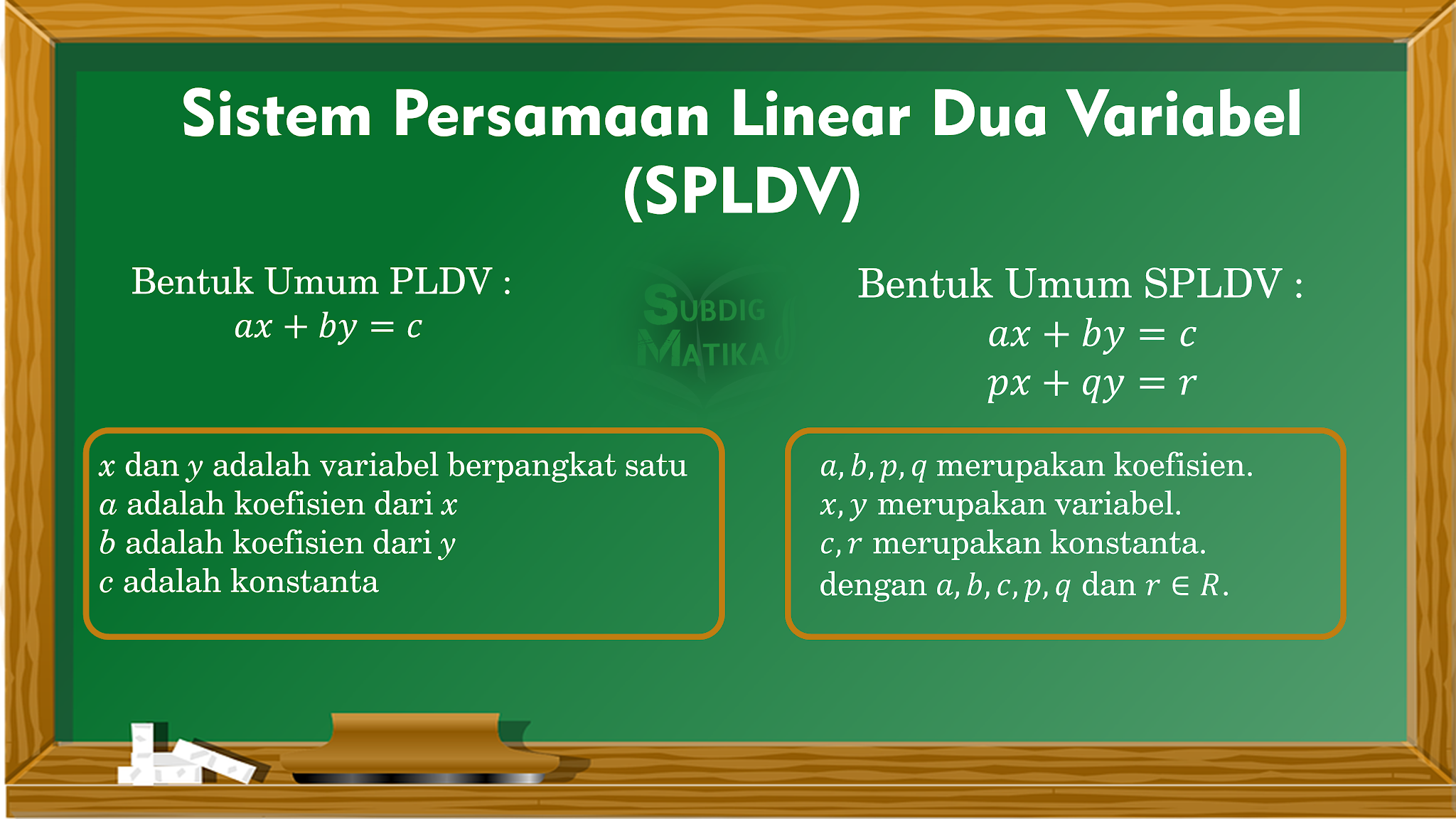 Sistem Persamaan Linear Dua Variabel (SPLDV)
