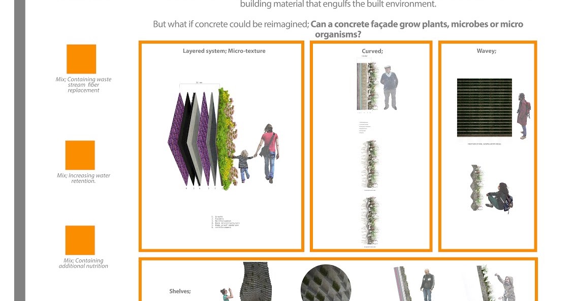 The Concrete competition ...........Biological concrete | Materials Liz