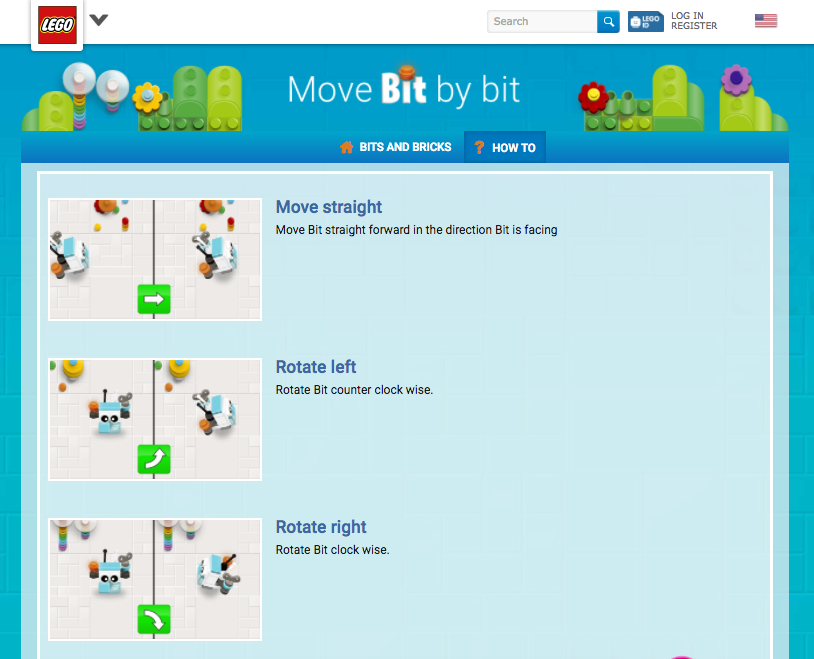 The Library Voice: Coding With LEGO....Bits & Bricks!