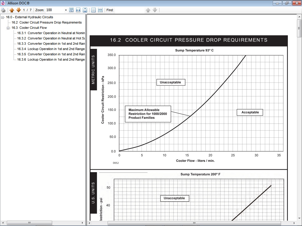 Technician's Library on ALLISON DOC Software (ALLISON Transmission ...