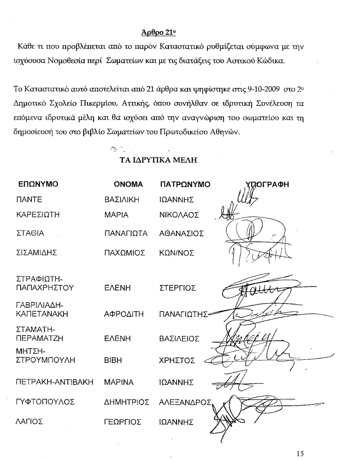 ΑΝΑΜΝΗΣΤΙΚΗ ΣΕΛΙΔΑ ΣΥΛΛΟΓΟΥ 2ου ΔΗΜΟΤΙΚΟΥ ΣΧΟΛΕΙΟΥ ΠΙΚΕΡΜΙΟΥ ΠΕΡΙΟΔΟΥ ...