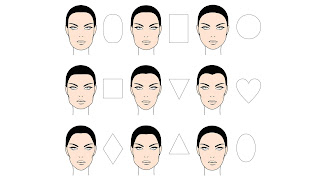 ¿Sabes cuál es tu forma de rostro y como sacar partido a tus facciones ...