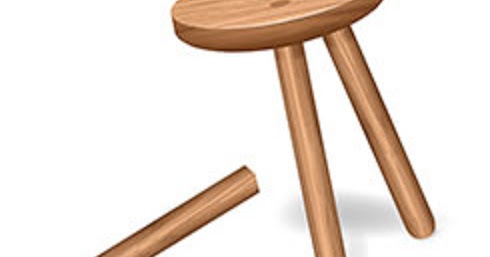 The 3-Legged Stool Concept for a Healthy Life