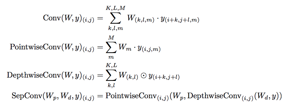 ML for dummies: Depthwise Separable Convolutions