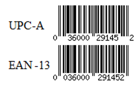 Apa Itu SKU, UPC, EAN, Dan Barcode - FAIRETAIL