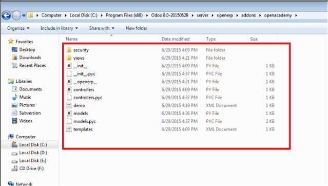 Odoo Module Structure [Terminology]