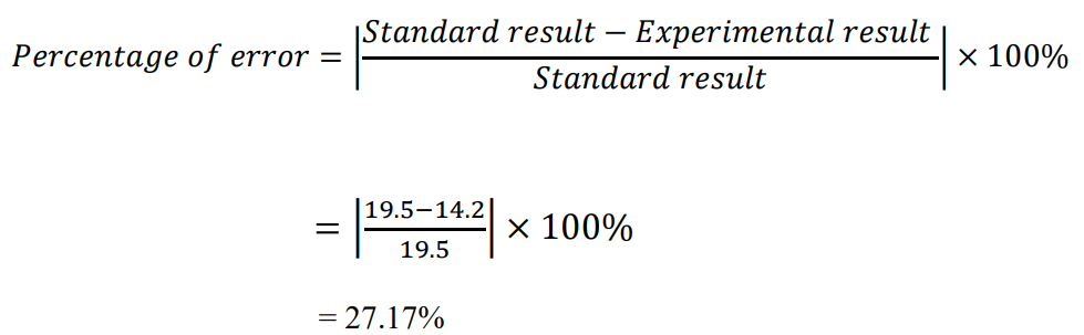 Determination of young’s modulus of a bar by Bending method | JhotpotInfo