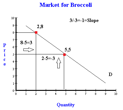 Newer Post Older Post Home