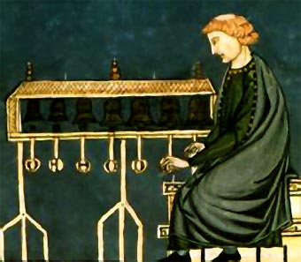 Musiqueando en el cole: HISTORIA DE LA MÚSICA