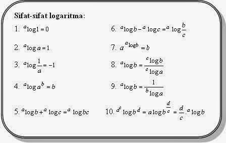 Mathematics: LOGARITMA