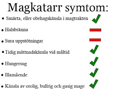Maria Jallow: Härifrån och framåt : Halsbränna, sur mage och magsår
