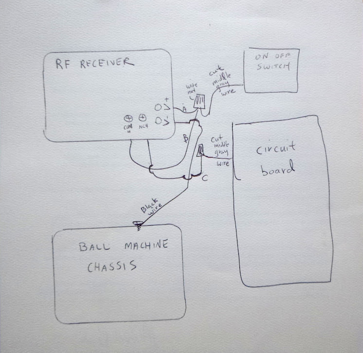 Everything I'm doing blog: DIY remote hack of tennis ball machine ...