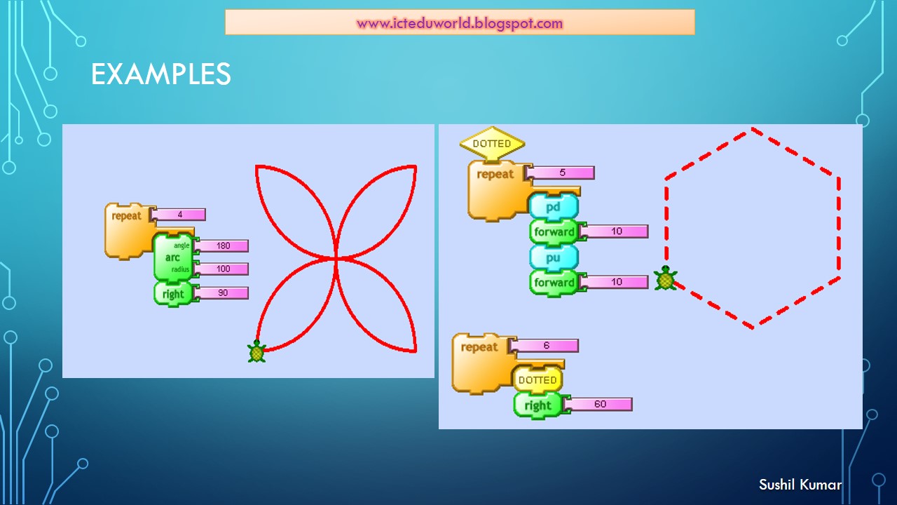 Programming with Turtle Art | ICT eduworld | ICT IN EDUCATION | ICT ...