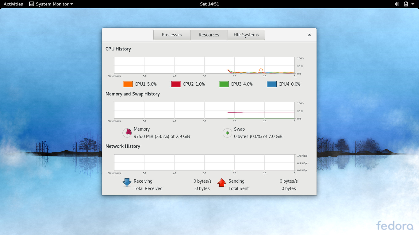 Fedora 26 Workstation screenshots