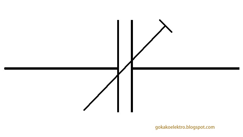 Macam-macam Kapasitor (Kondensator) Tidak Tetap (Variable Condensator)