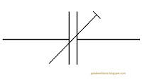 Macam-macam Kapasitor (Kondensator) Tidak Tetap (Variable Condensator)