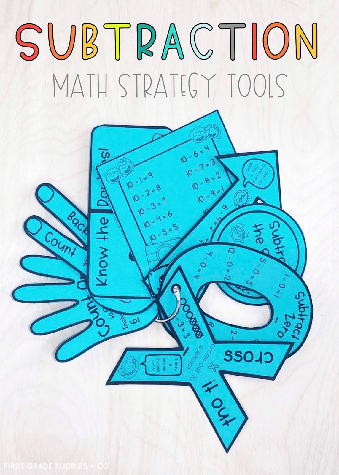 Math Strategy Tools | First Grade Buddies