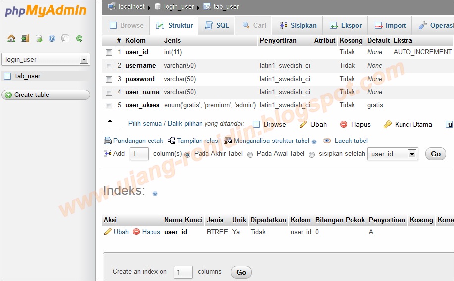 Struktur Database - Mengenal Database dan Penggunaannya Pada Website ...
