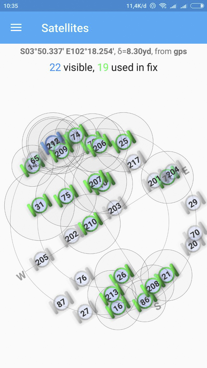 Riki Rahmansyah: Memanfaatkan Android dan GPS Essentials untuk Pemetaan