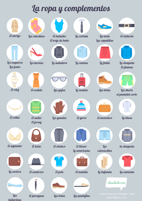 Vocabulario de la ropa