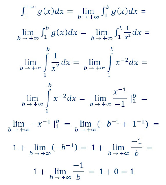 Integrais Impróprias (II)