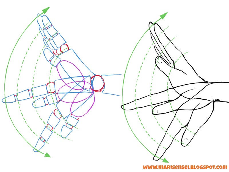 Les Cours Mangas d'Inari Sensei : Tutoriel Manga: les bases pour ...
