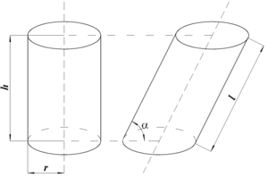 Valjak - pojam, elementi, preseci