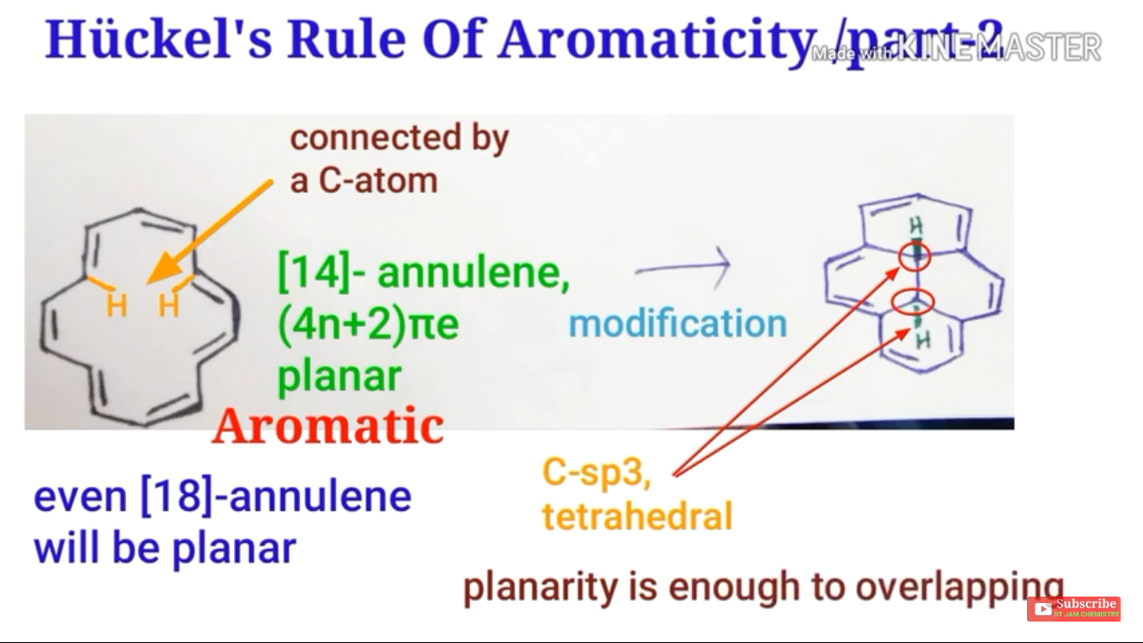 IIT JAM UGC CSIR NET GATE CHEMISTRY: Aromaticity, Hückel's Rule & Craig ...