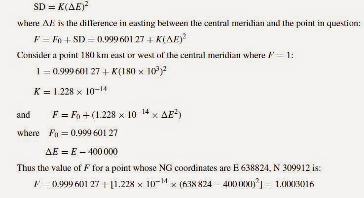 scale factor