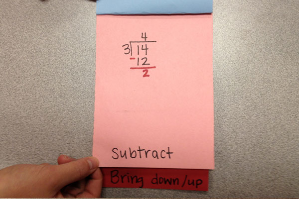 The Resourceful Teacher: Division Flip Books