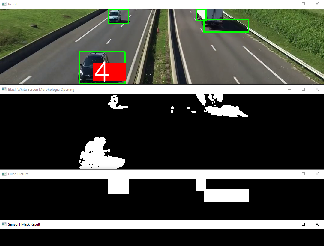 Caner Ezeroğlu: Counting car in Traffic Flow with OpenCV Python