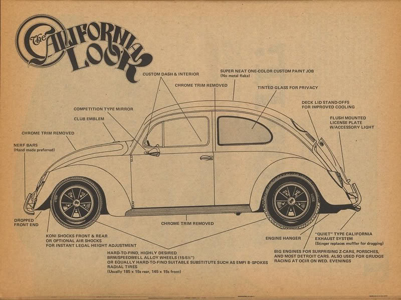 TheSamba.com :: Beetle - Late Model/Super - 1968-up - View topic - What ...