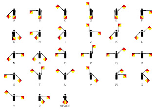 Semboyan Bendera Semaphore