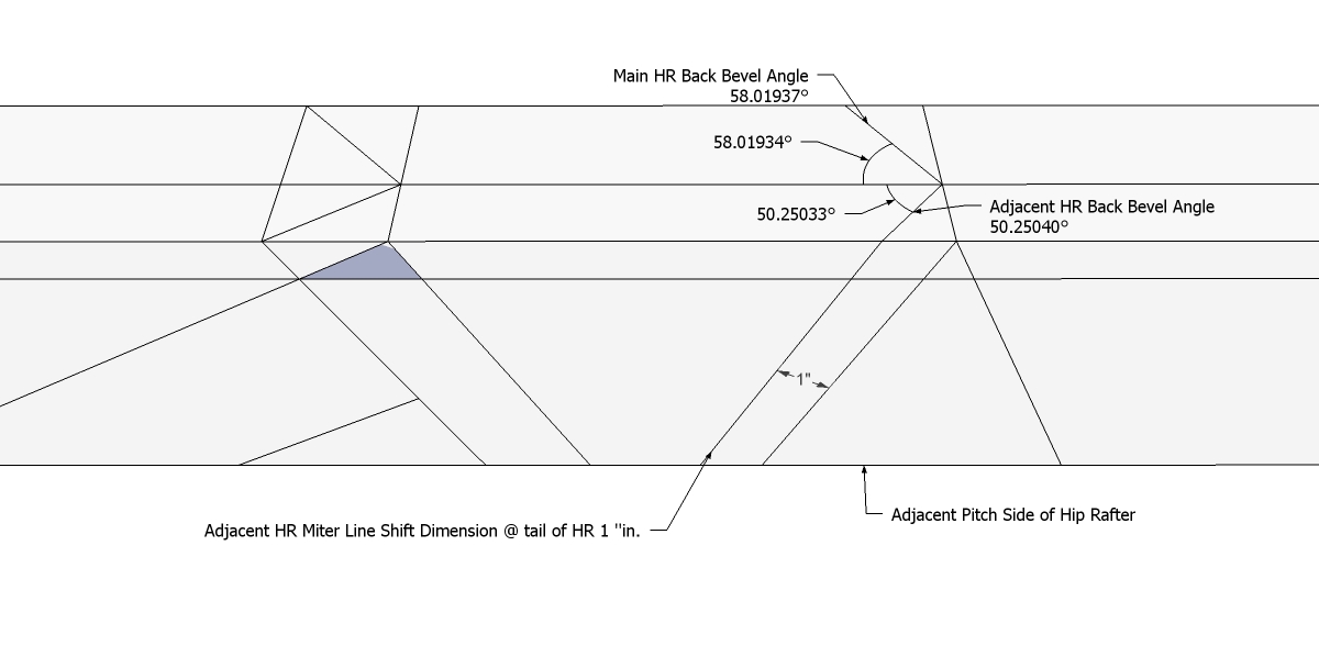 Roof Framing Geometry: How to Precisely Layout an Irregular Pitch Hip ...