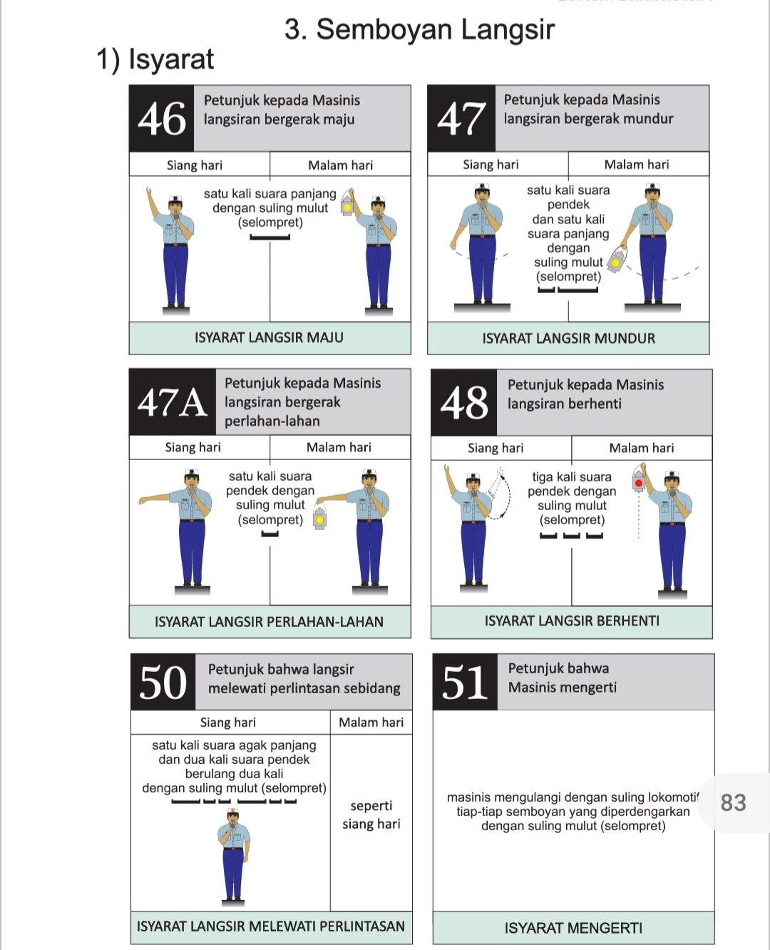 SEMBOYAN KERETA API - masshendra.com