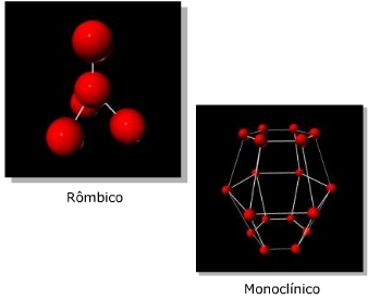 A importância do ensino de Química