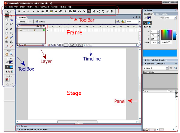 Tutorial Macromedia Flash 8 - Belajar Berbagi