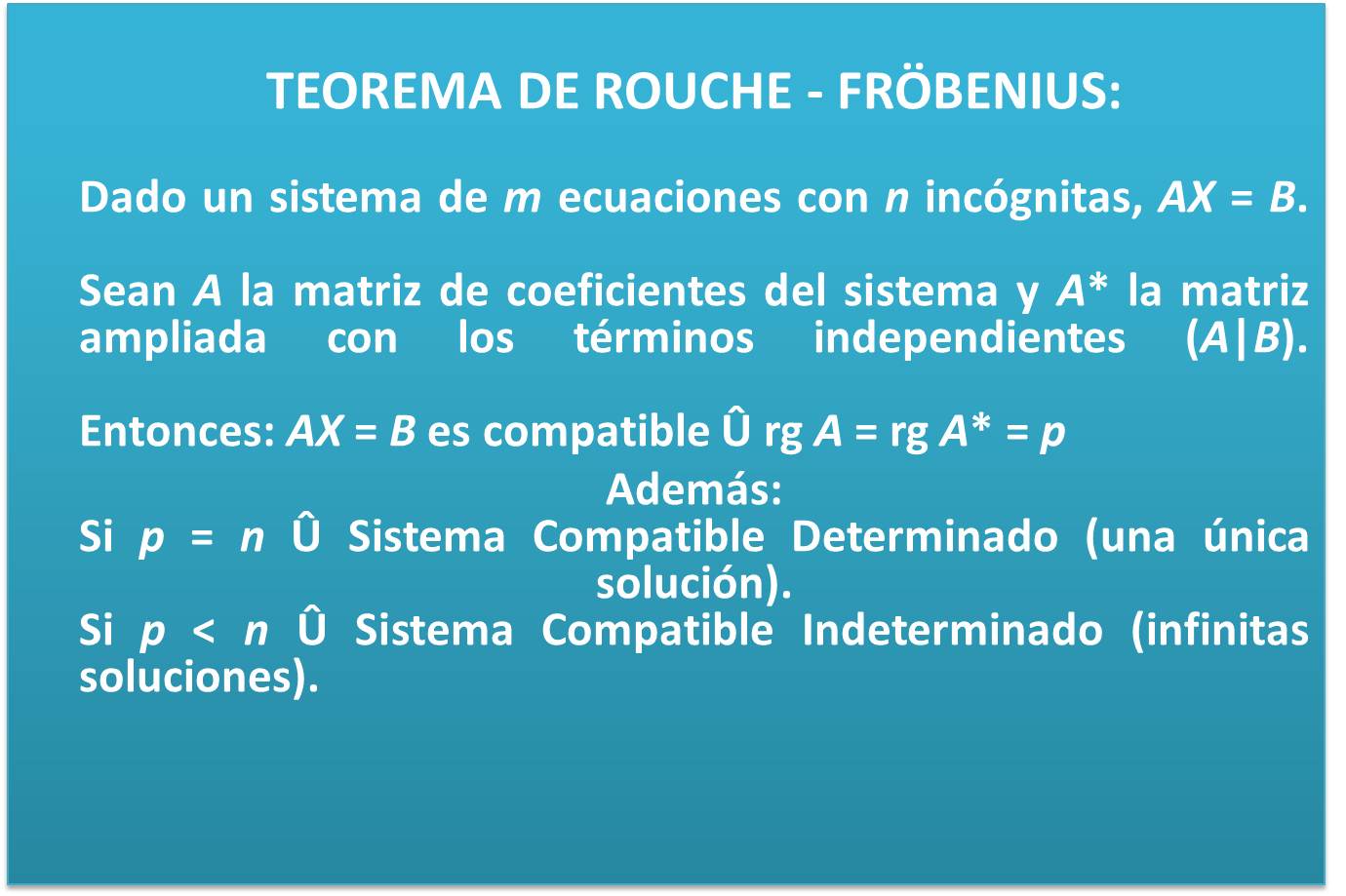 MI ALGEBRA!!!: TEOREMA DE ROUCHE-FROBENIUS
