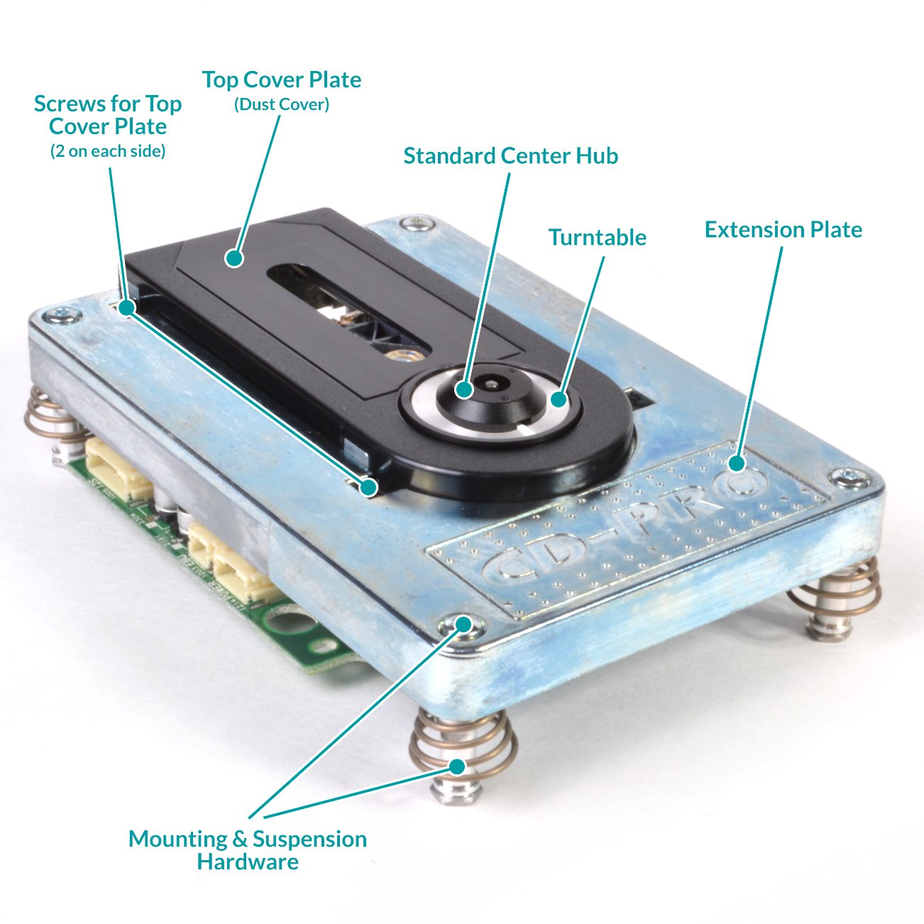 Stereo i Kolorowo - Underground: [Audio vintage]: odtwarzacz płyt CD ...