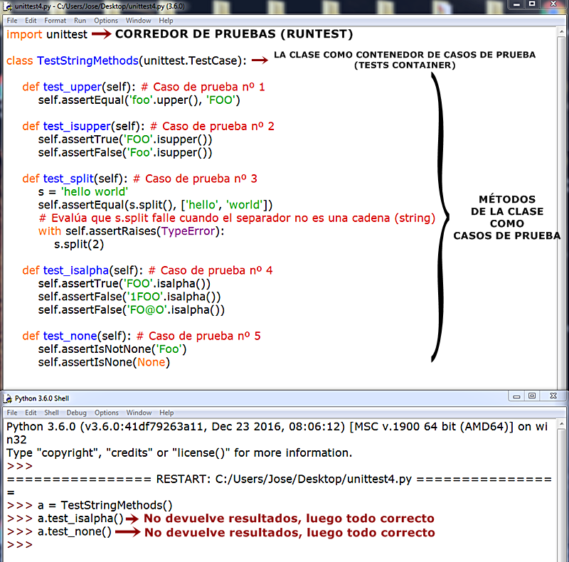 APRENDER A PROGRAMAR CON PYTHON: PRUEBAS UNITARIAS