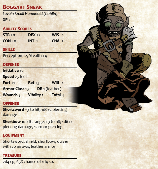 FrankenFourth: Monster Preview - Points of Light