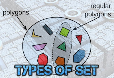 Discrete Mathematics - Sets And Types Of Sets - Ipumusings.com