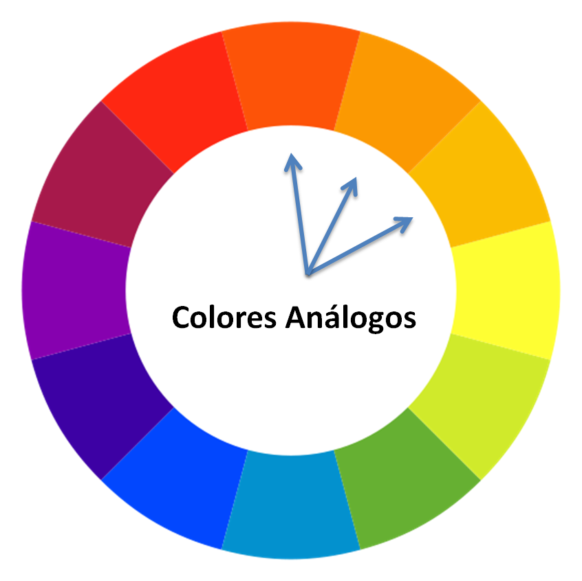 Diseño Gráfico Conceptual 1: febrero 2014