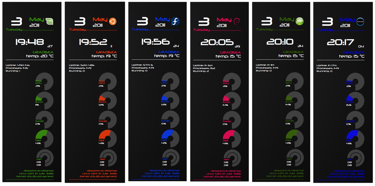 Conky：Linux 桌面上簡潔又漂亮的系統監控軟體 - G. T. Wang