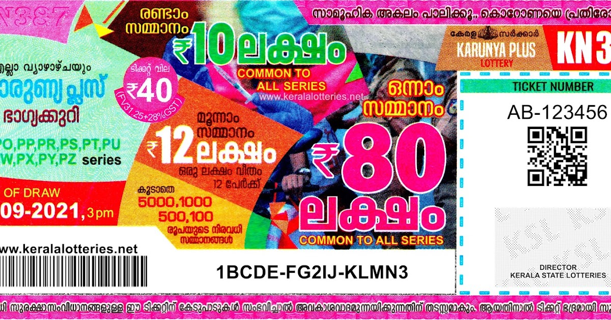 Kerala Lotteries Results 23-09-2021 Karunya Plus KN-387 Lottery Result ~ LIVE | Kerala Lottery ...
