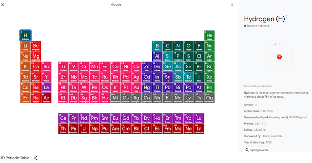 Tabla periódica interactiva creada por Google | CompuTekni